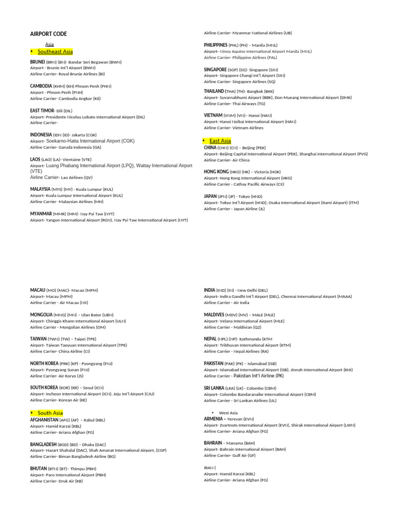 Airport Code | PDF