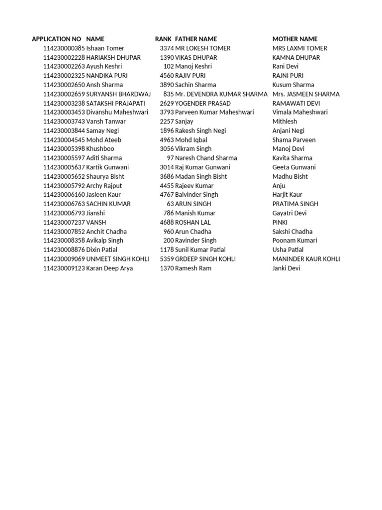 IP University BCA Entrance Exam 2023 Samples | PDF