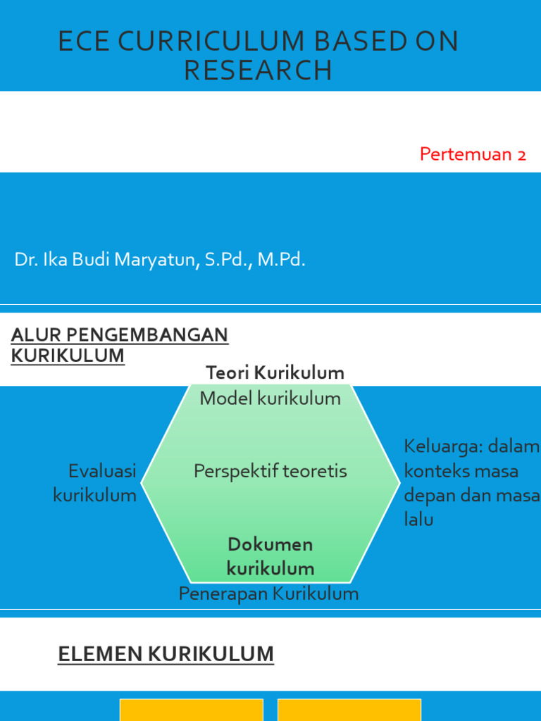 ECE Curriculum Based On Research | PDF