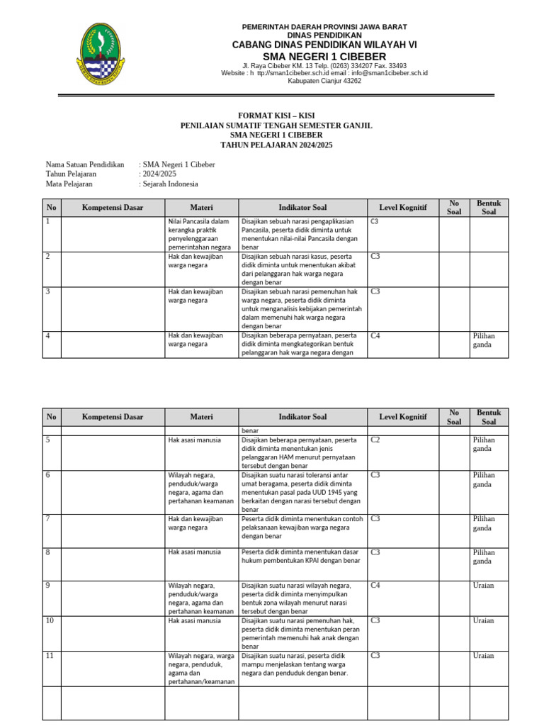 Format Kisi-Kisi PSTS Ganjil 2024-2025 KELAS XII PPKN (DIAN LAELA) | PDF