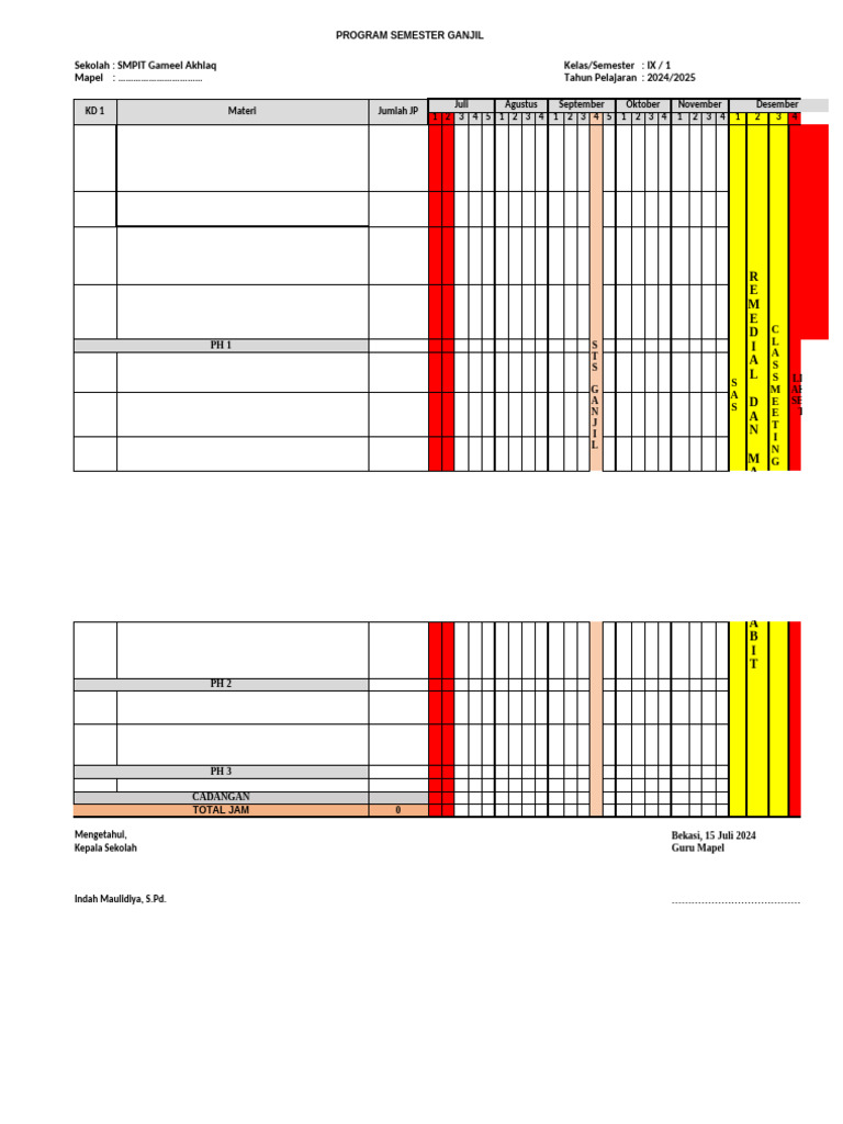 Format Prosem Kls 9 - 20242025 | PDF