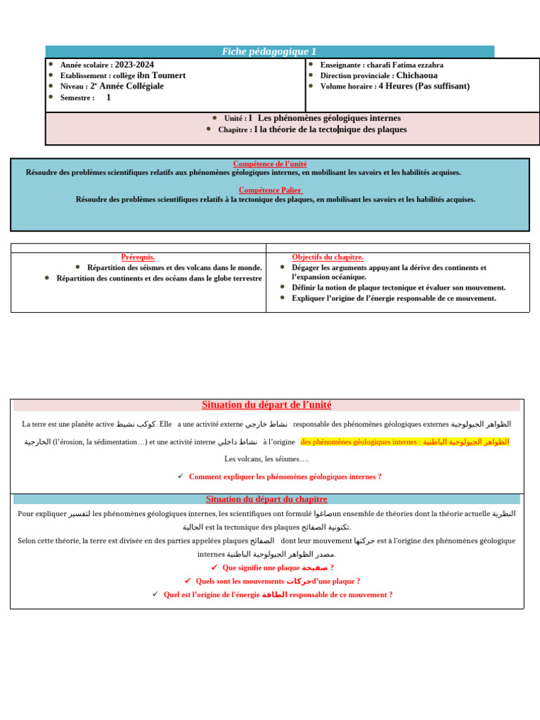 Fiche Pédagogique Du Cours de La Théorie de La Tectonique Des Plaques ...