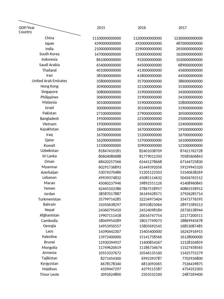 Hoan project-MAS | PDF