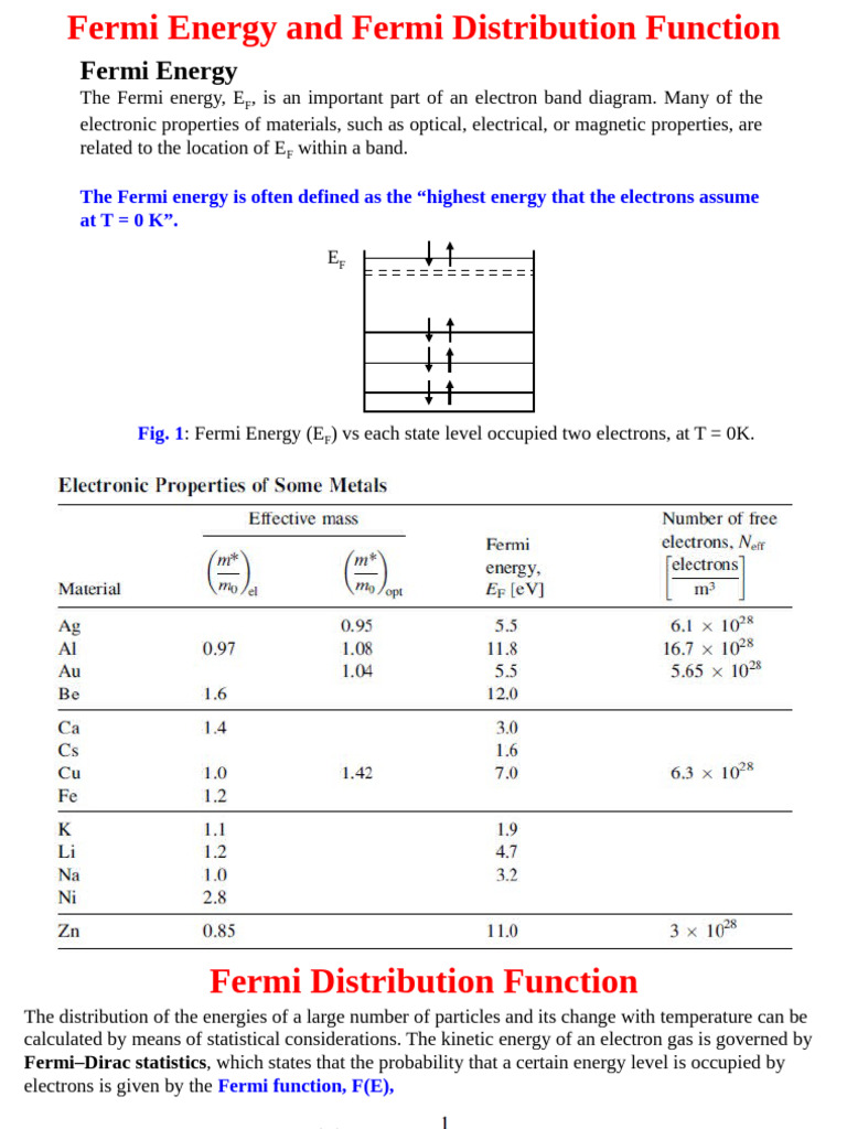 Fermi Energy and Distribution (Autosaved) | PDF