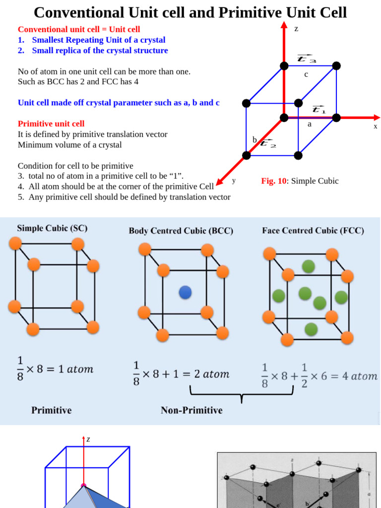 Zone Theory 2 For Student | PDF
