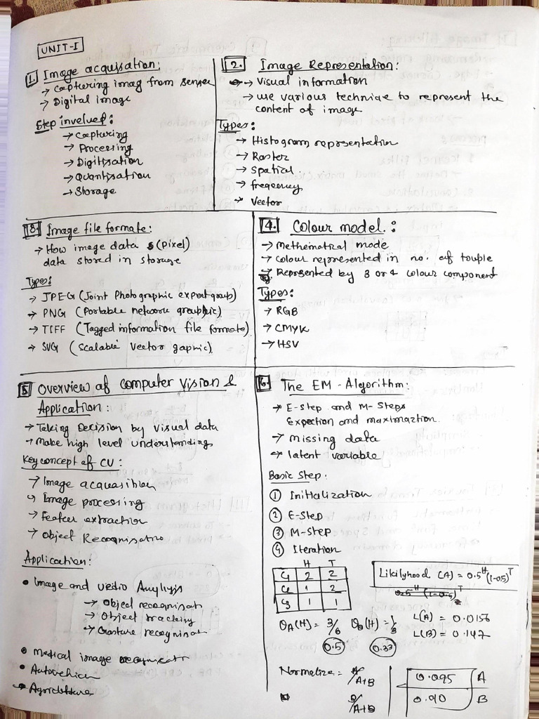 Short Notes For CV | PDF