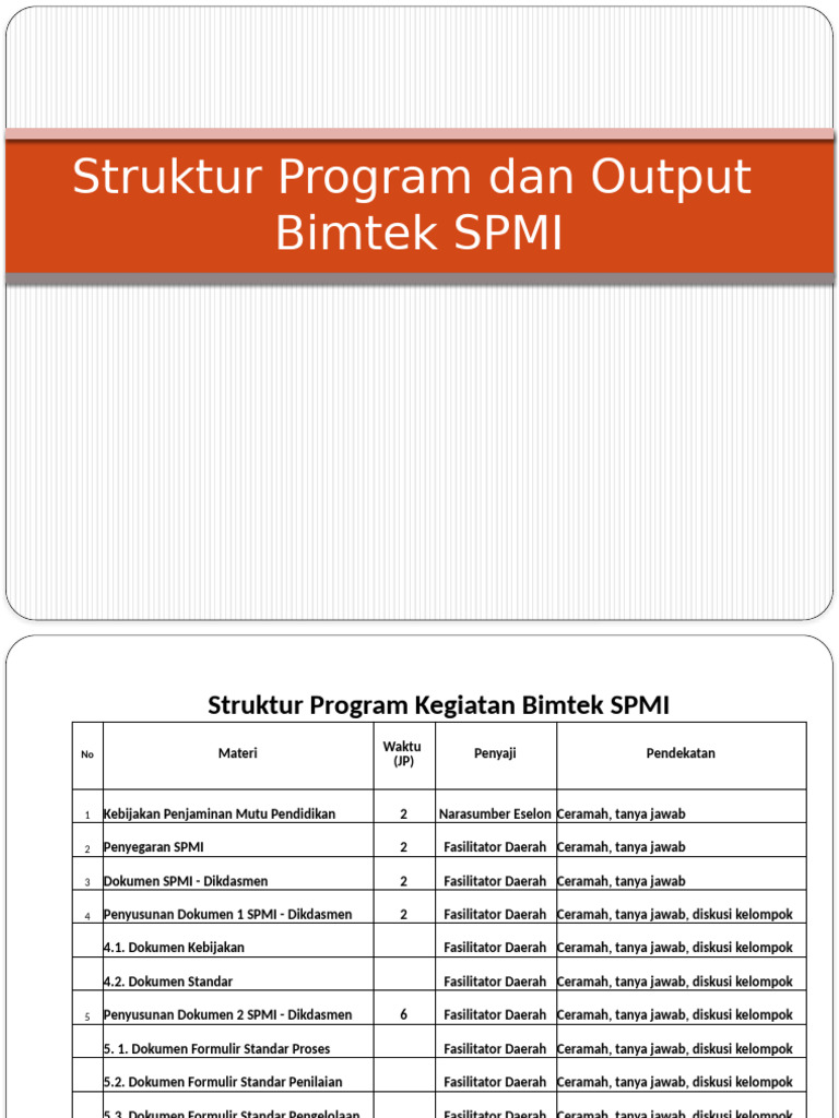 2.a. Struktur Program Dan Output Bimtek SPME | PDF