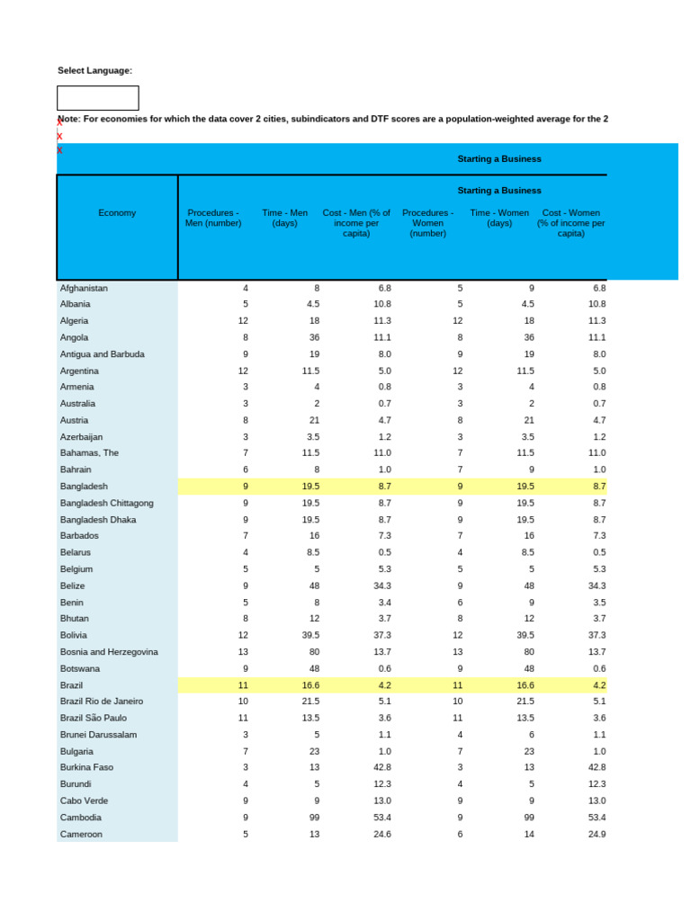 DB20 Score Calculator | PDF