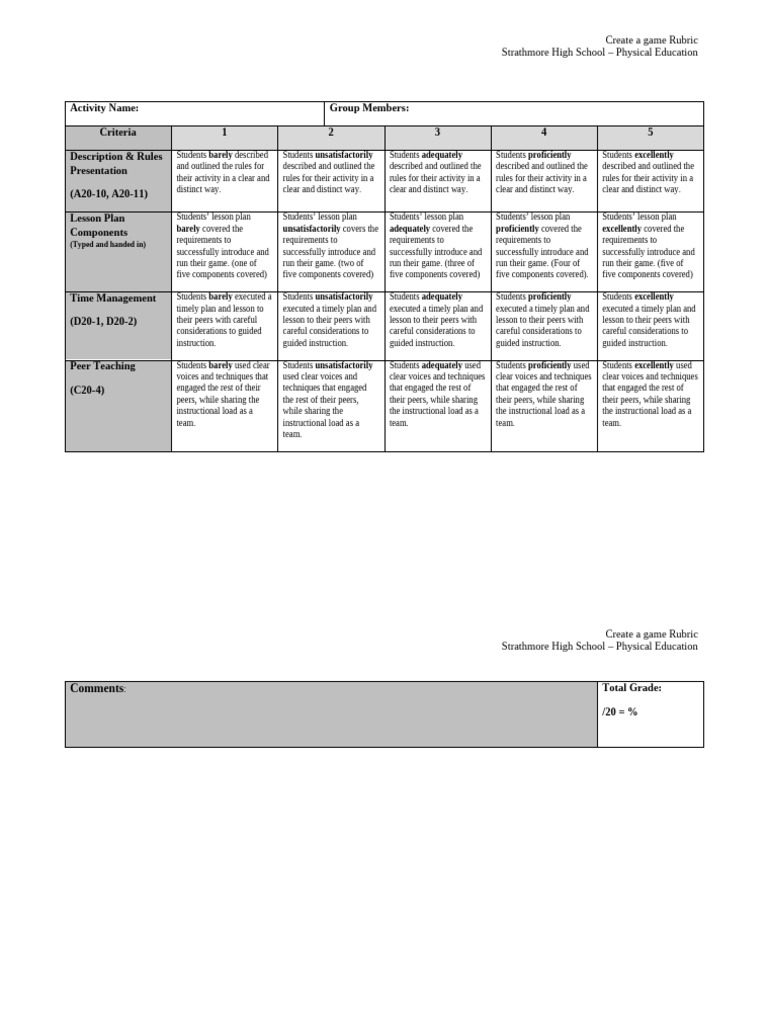 2018 Create A Game Rubric | PDF