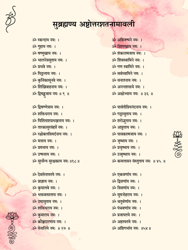 Subrahmanya Ashtottara - Devanagari | PDF