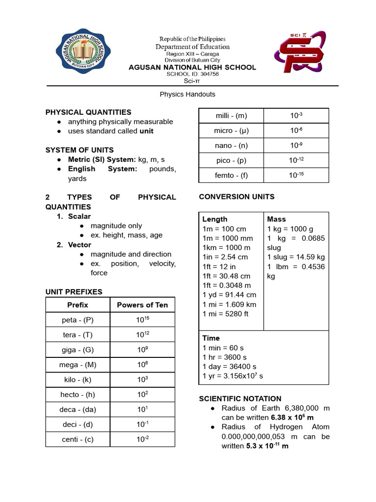 Sci π Physics Handouts | PDF