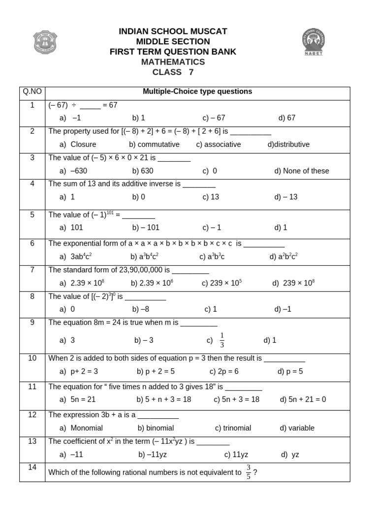 Class 7 Question Bank | PDF