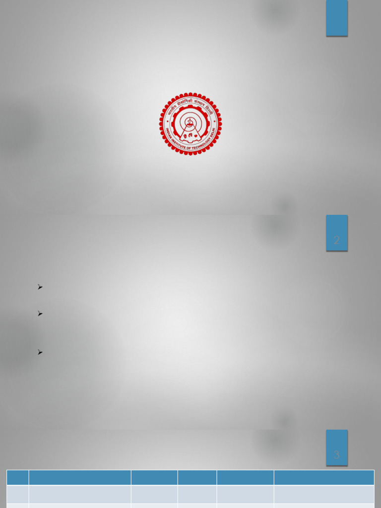 Major PPT Arnav | PDF