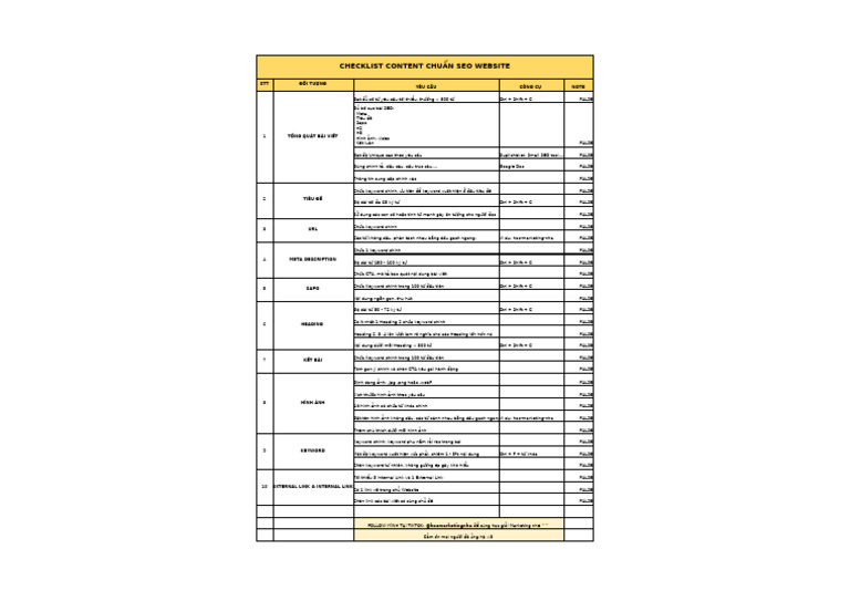 Checklist Content Chuẩn SEO Website | PDF