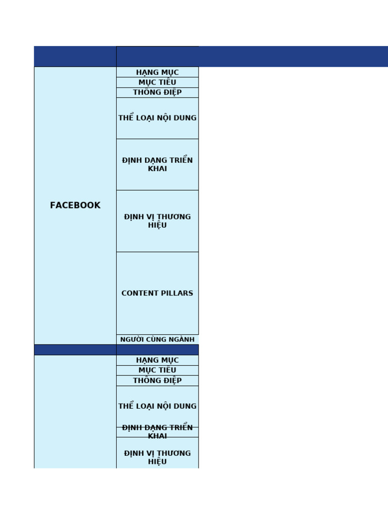 Sharing Plan Marketing | PDF