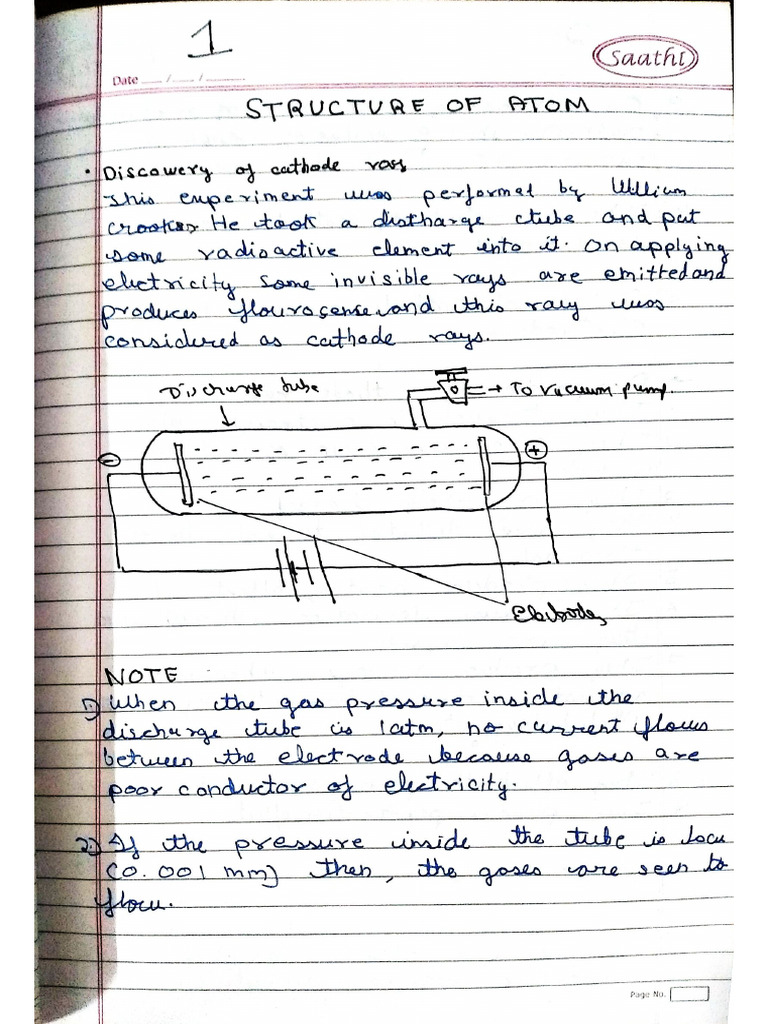 Structure of Atom | PDF