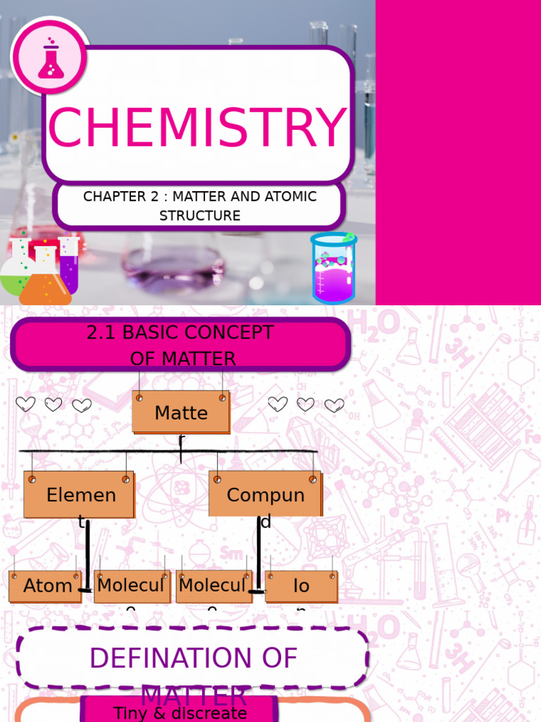 Chemistry Chapter 2 (Form4) Week 2 | PDF