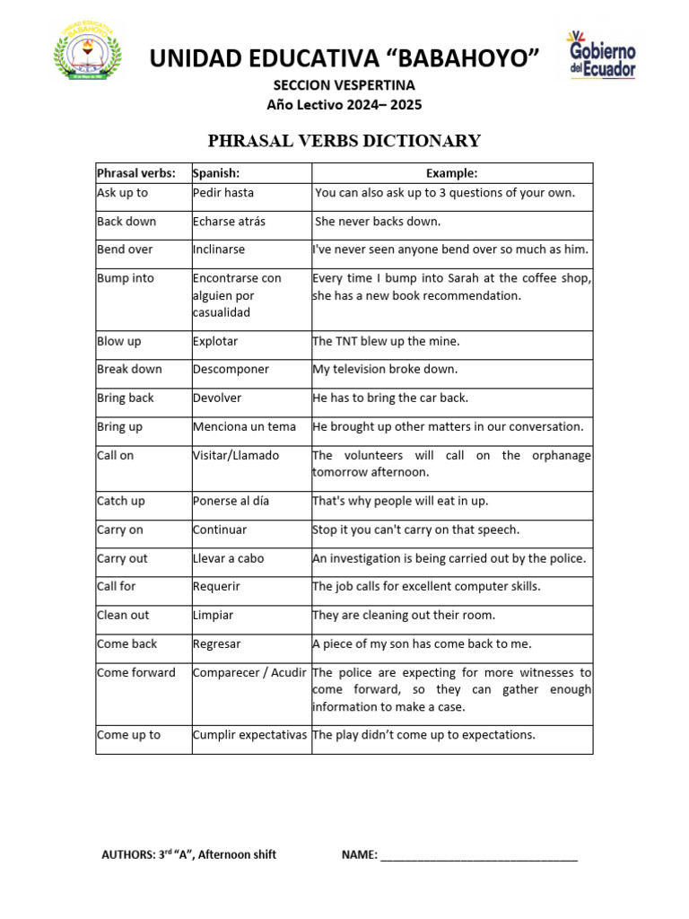 Phrasal Verbs Dictionary | PDF