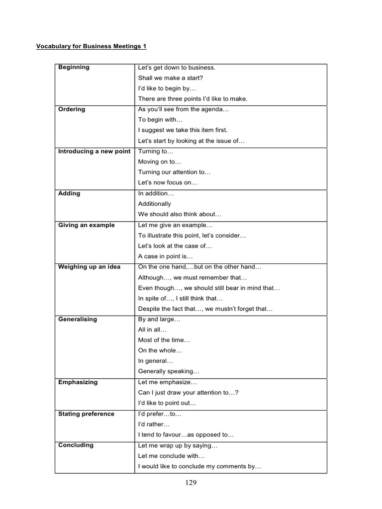 Signposting Phrases | PDF
