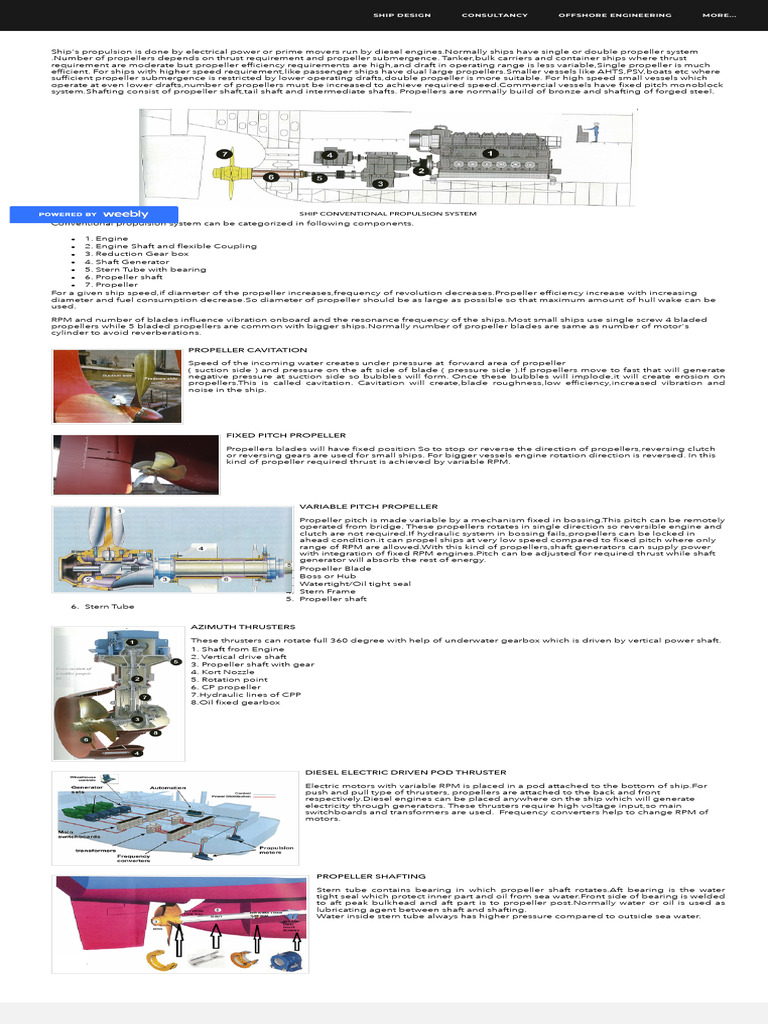 Ship Propeller and Shafting System | PDF