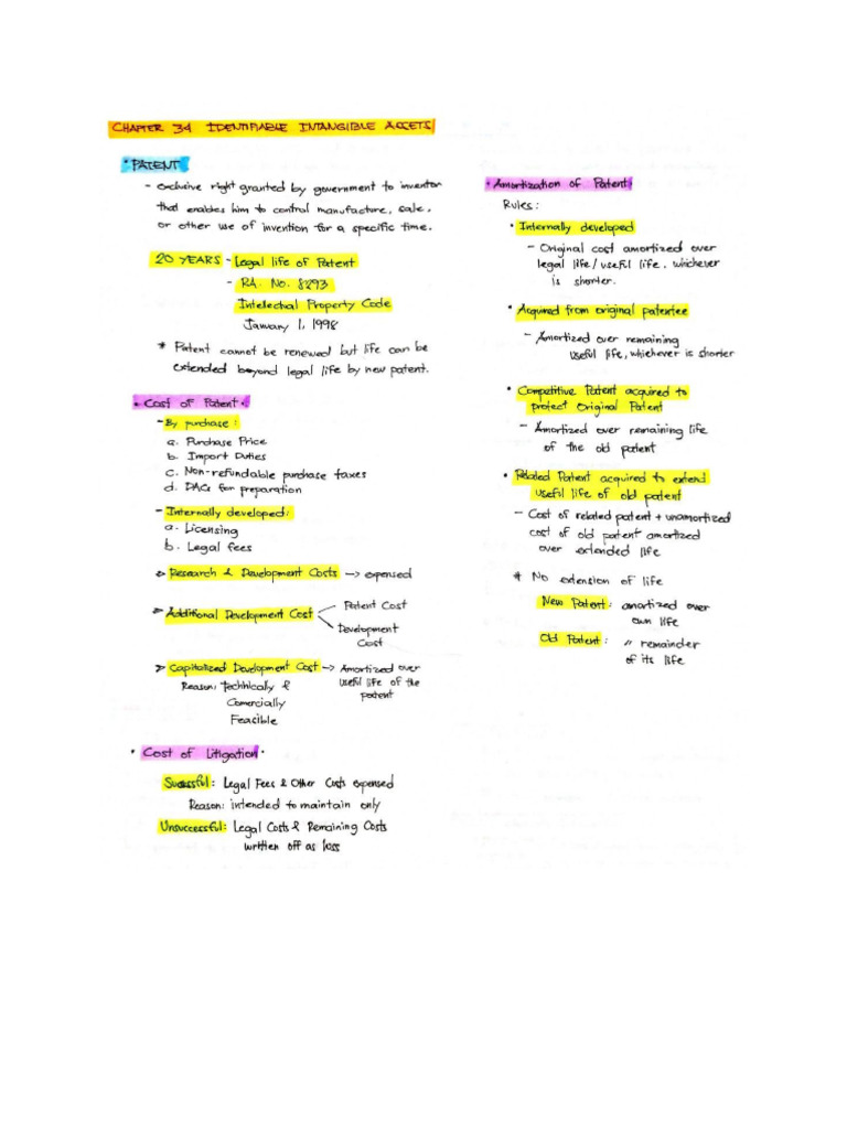 Chapter 34 Identifiable Intangible Assets Pdf