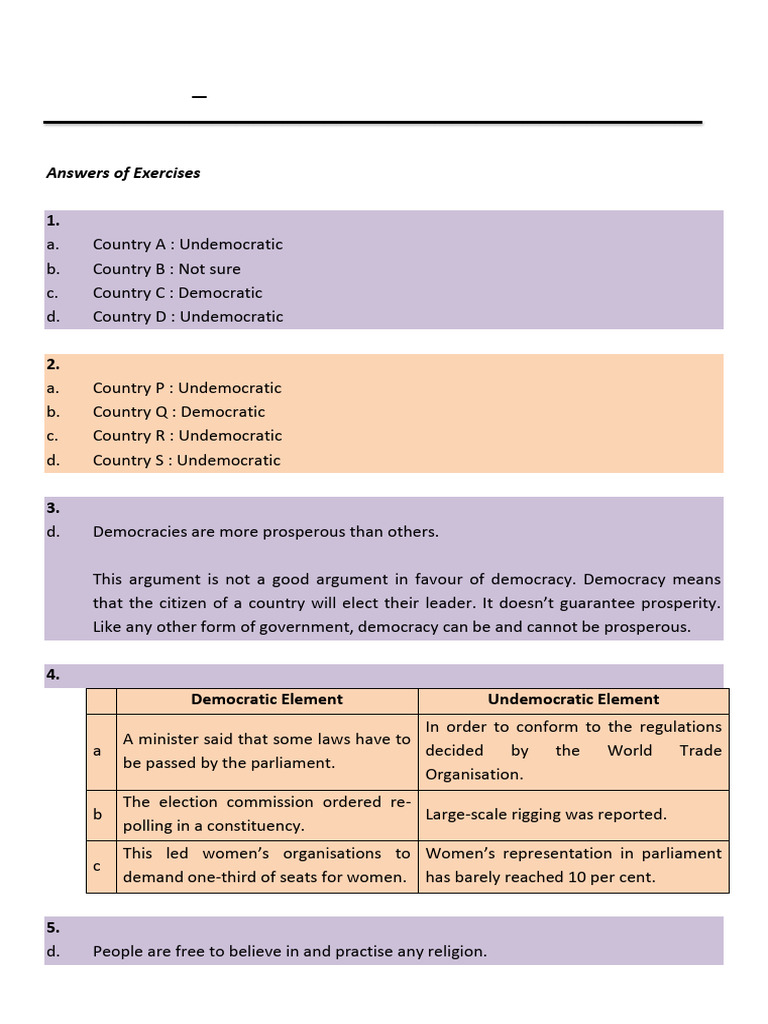 Class 9 Political Science Chapter 1 What Is Democracy Why Democracy ...