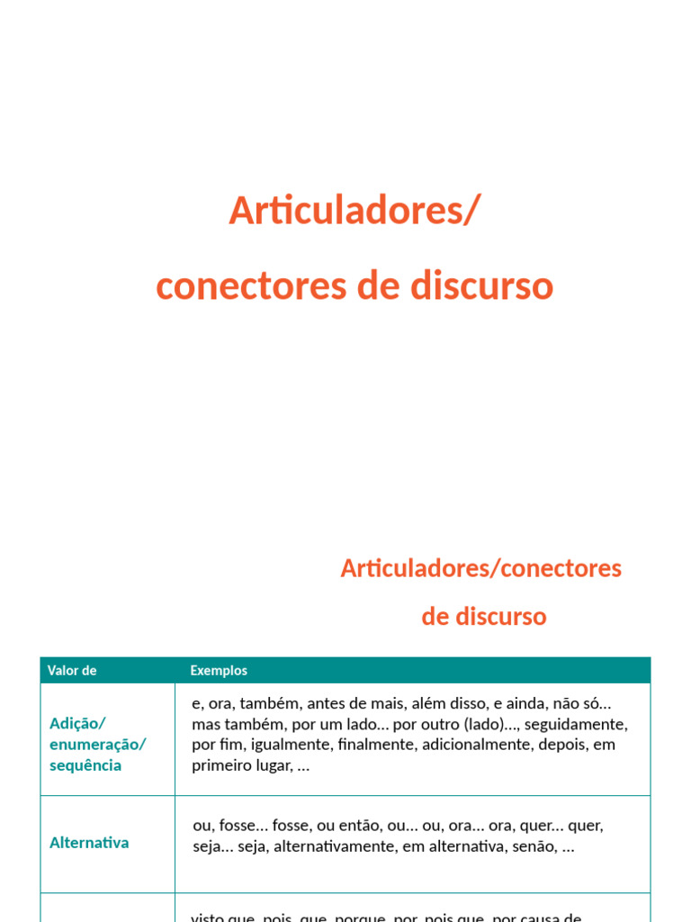 Articuladores_conectores do discurso | PDF