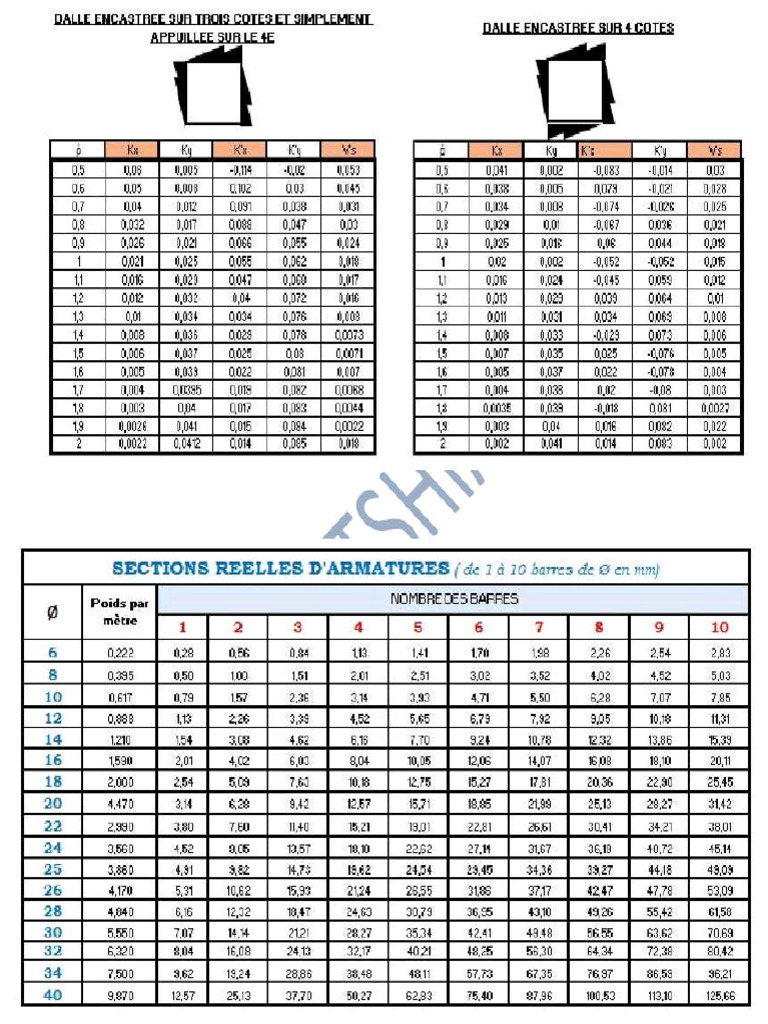 PDF Phoenix 20240922 162724 | PDF