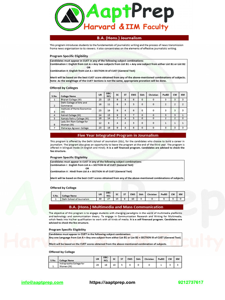 AaptPrep DU Journalism & Mass Media Seat Matrix | PDF