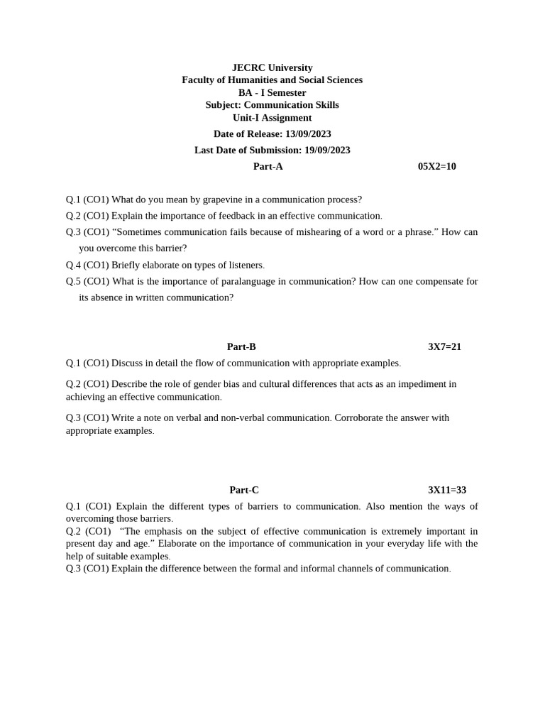 Assignment I - BA Sem I | PDF