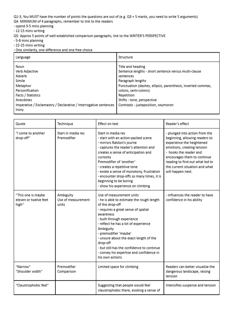 Paper 1 127 Hours: Between A Rock and A Hard Place | PDF