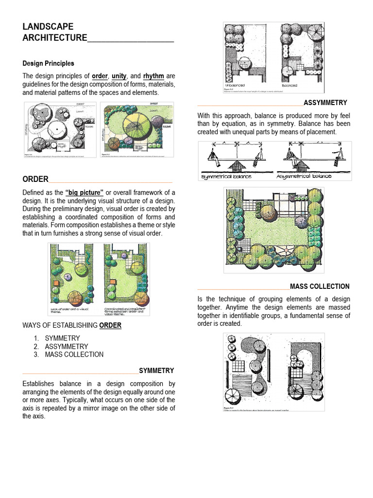 Planning 1 - Landscape Architecture - 110257 | PDF