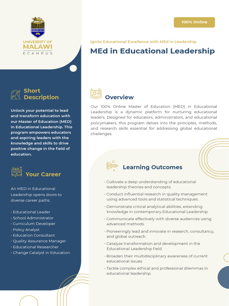 MEd in Educational Leadership | PDF