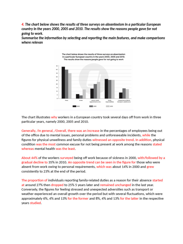 Writing task 1_sample | PDF
