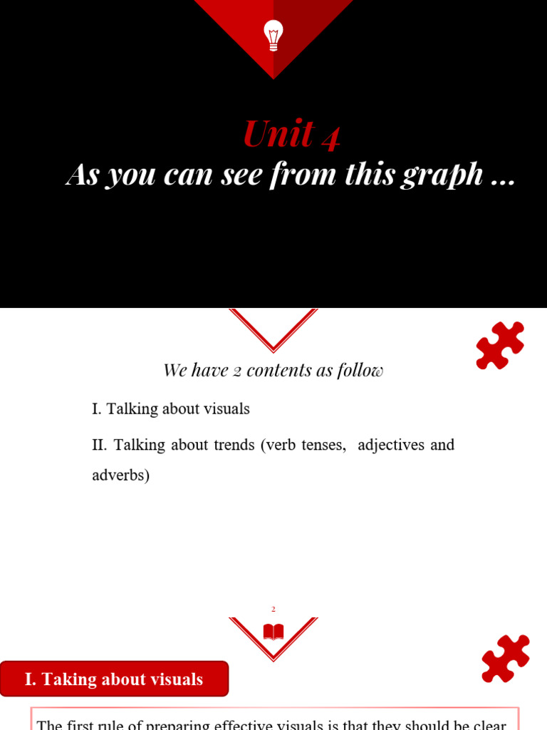 B4 Lesson 4 Presentation Describing Graphs And Charts Pdf