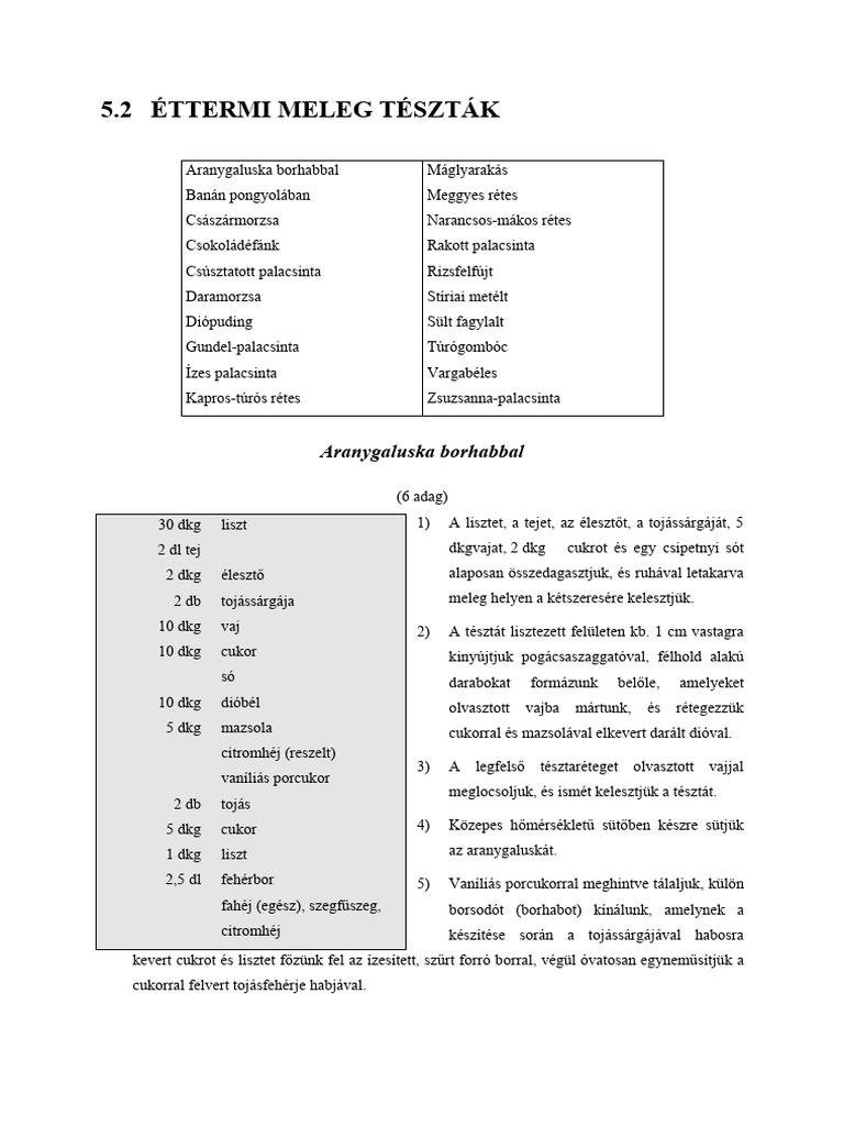 Éttermi Meleg Tészták (2002, 12 Oldal) | PDF