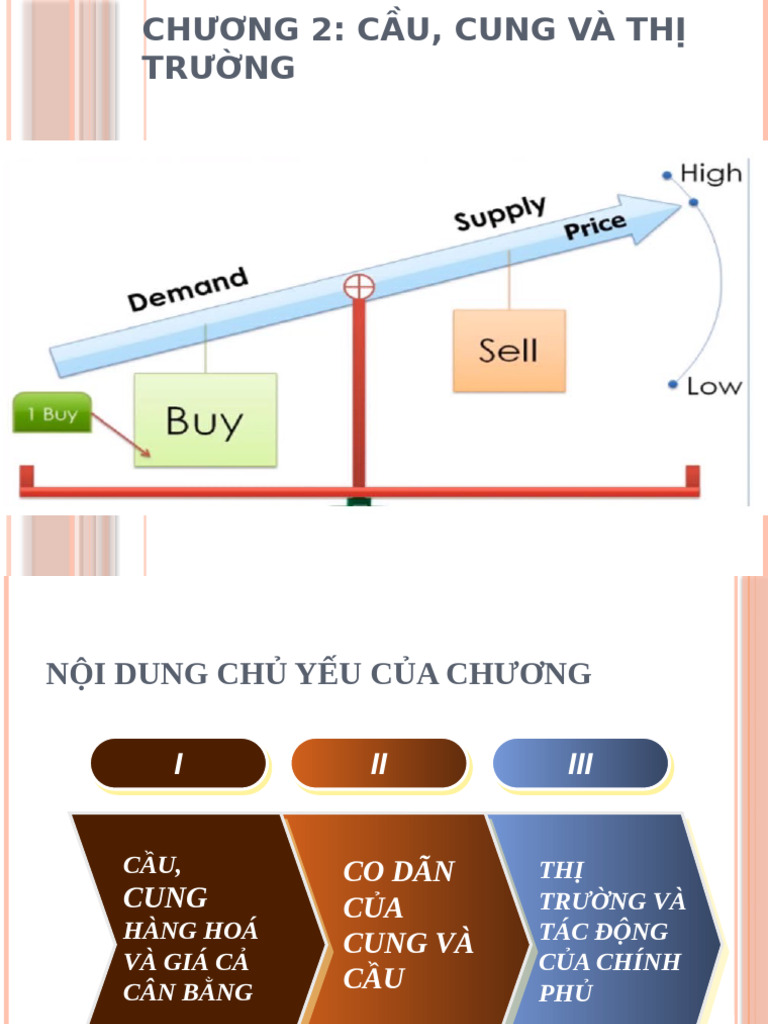 Microeconomics 2 | PDF