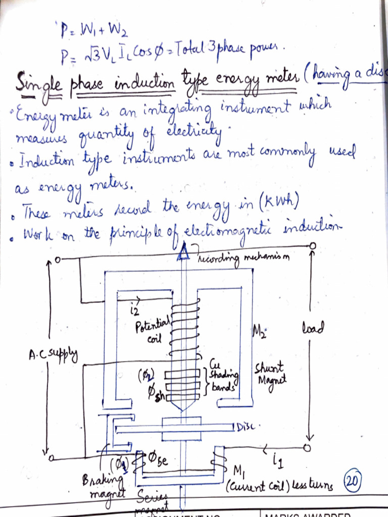 induction type energy meter | PDF