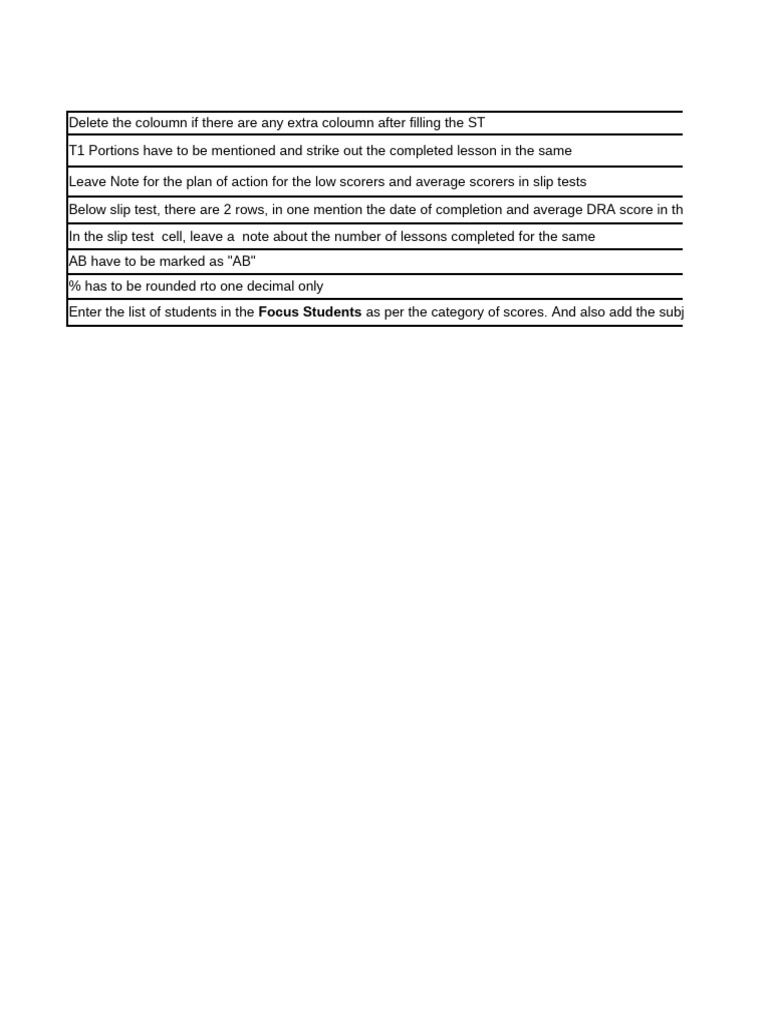 Academic Report Analysis Revised 24 25 Pdf