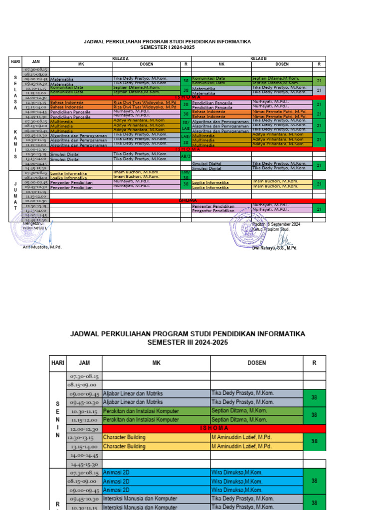 Jadwal PI Per Semester | PDF