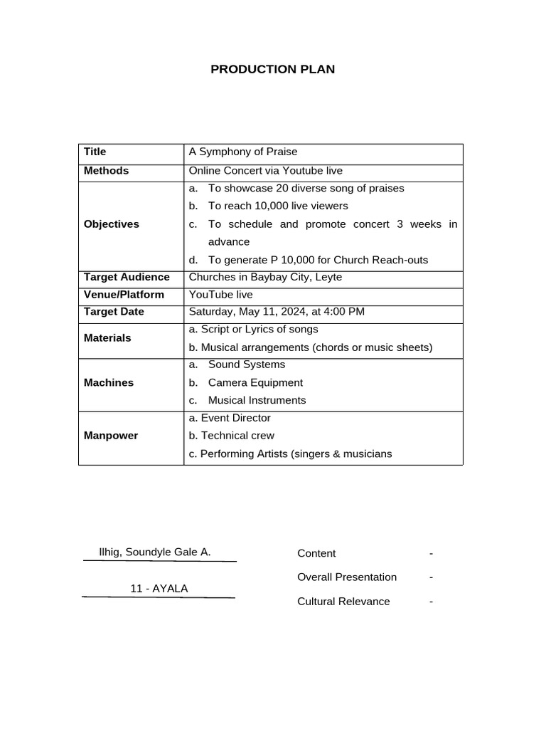 Production Plan | PDF