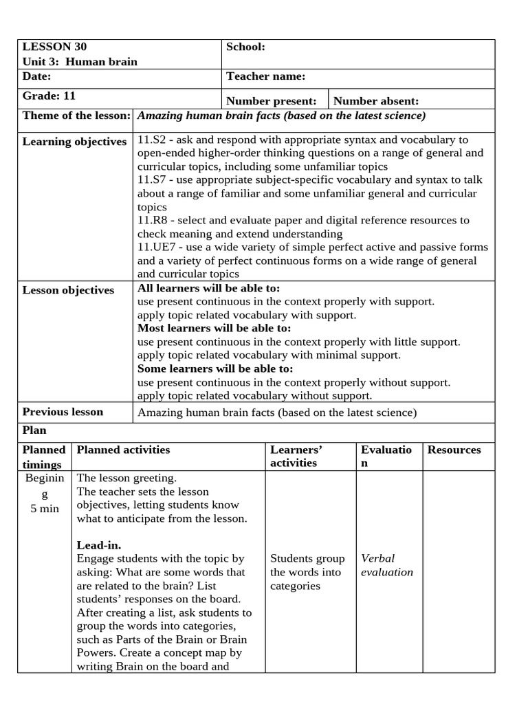 Amazing Human Brain Facts (Based On The Latest Science) : Verbal ...