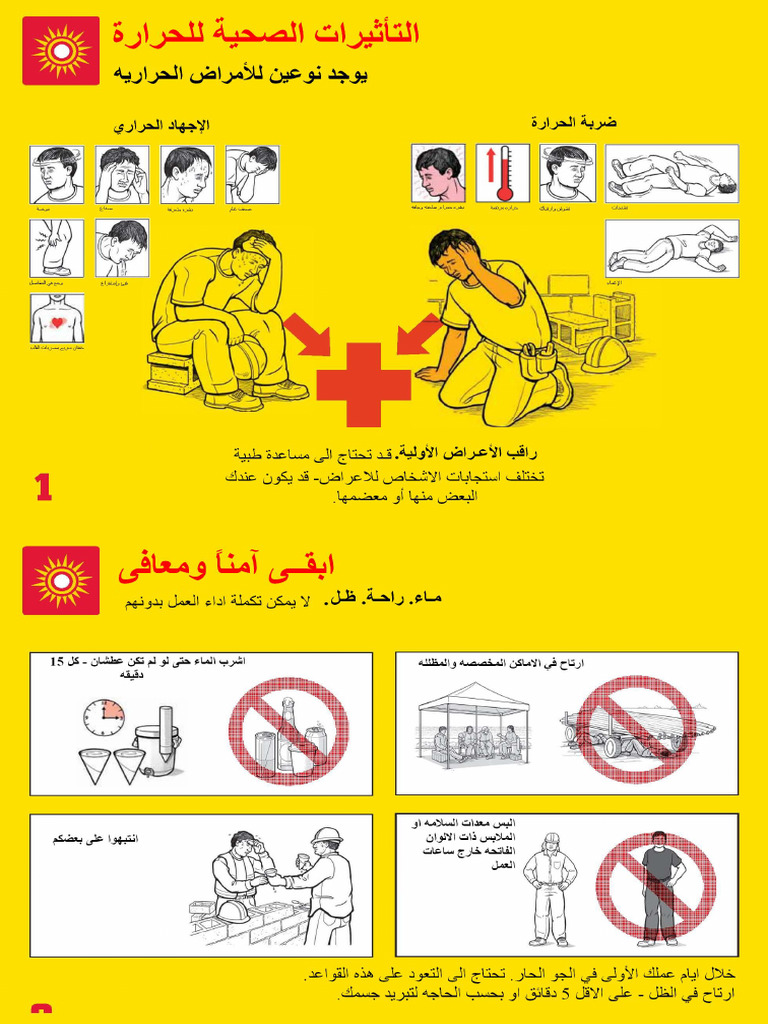 Heat Stress Poster - Arabic | PDF