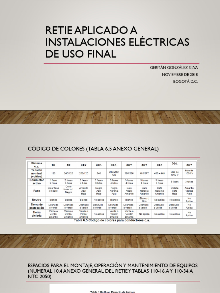 Presentacion Retie | PDF