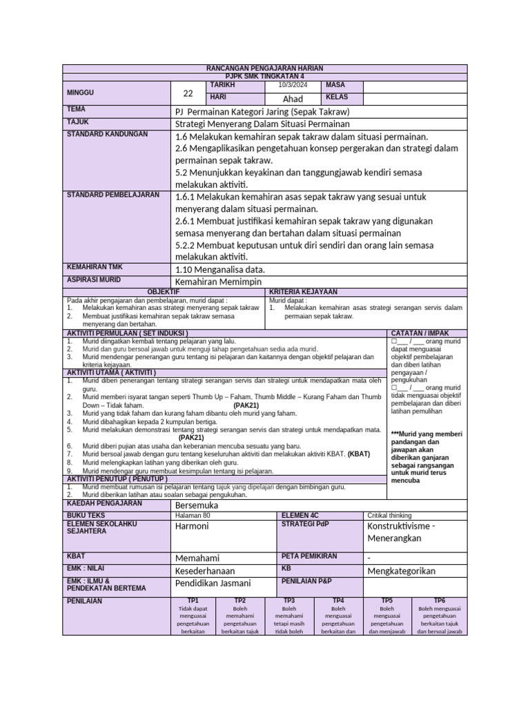 RPH SMK Minggu 22 PJPK Tingkatan 4 2024 2025 by Cikgu Gorgeous | PDF