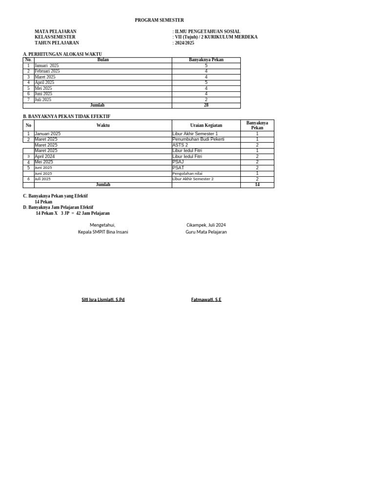 Prosem 2 Kelas 7 | PDF