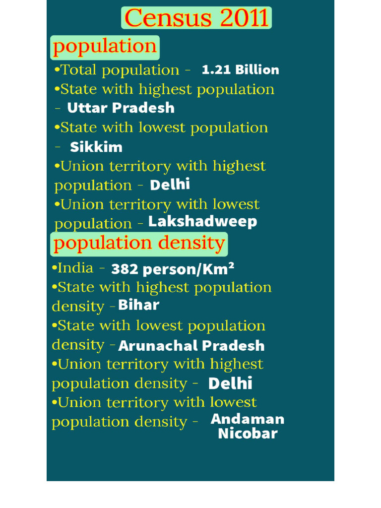 Census 2011 | PDF