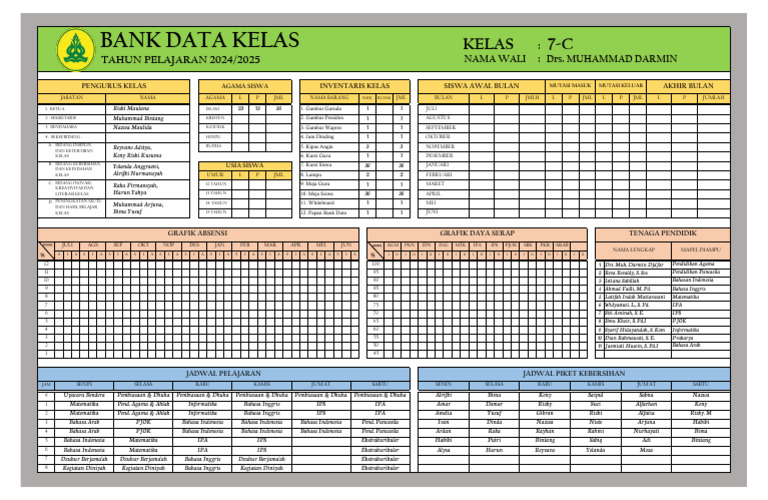 Bank Data Kelas | PDF