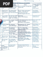 CPR BY KGS - Narrow CPR FOR TOMORROW, Technical Analysis Scanner | PDF