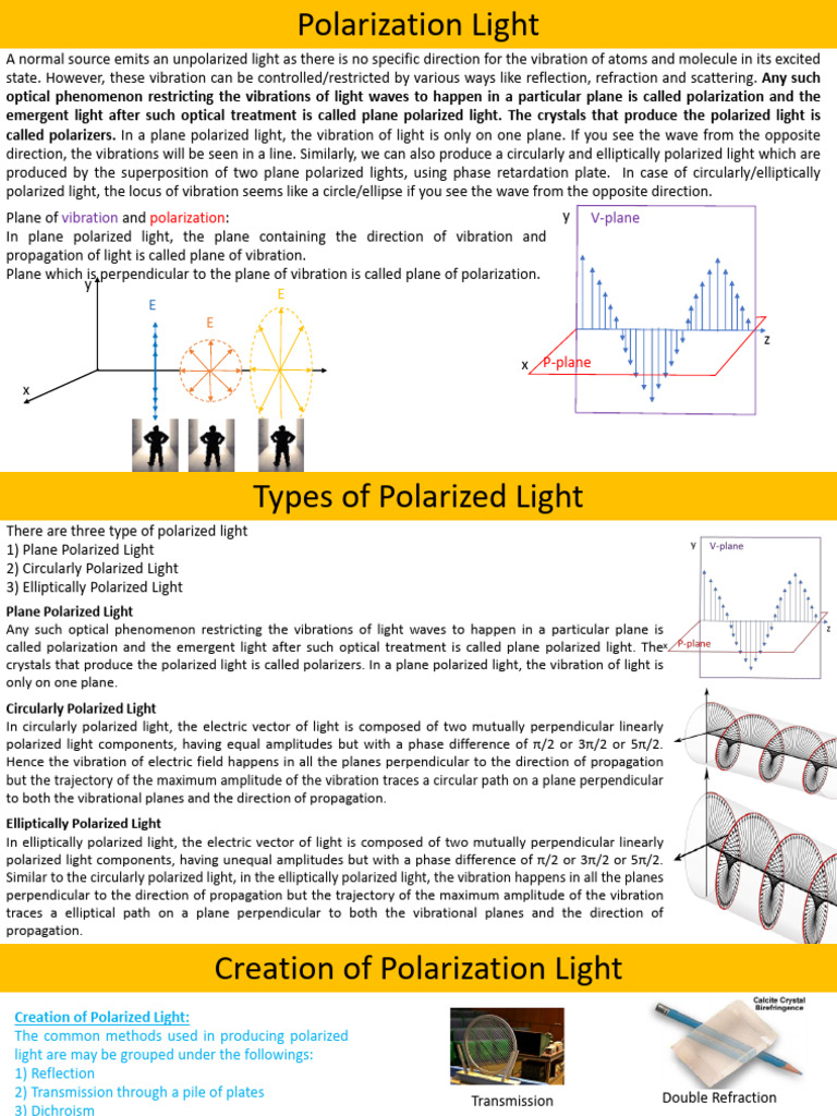 Polarization-Full | PDF